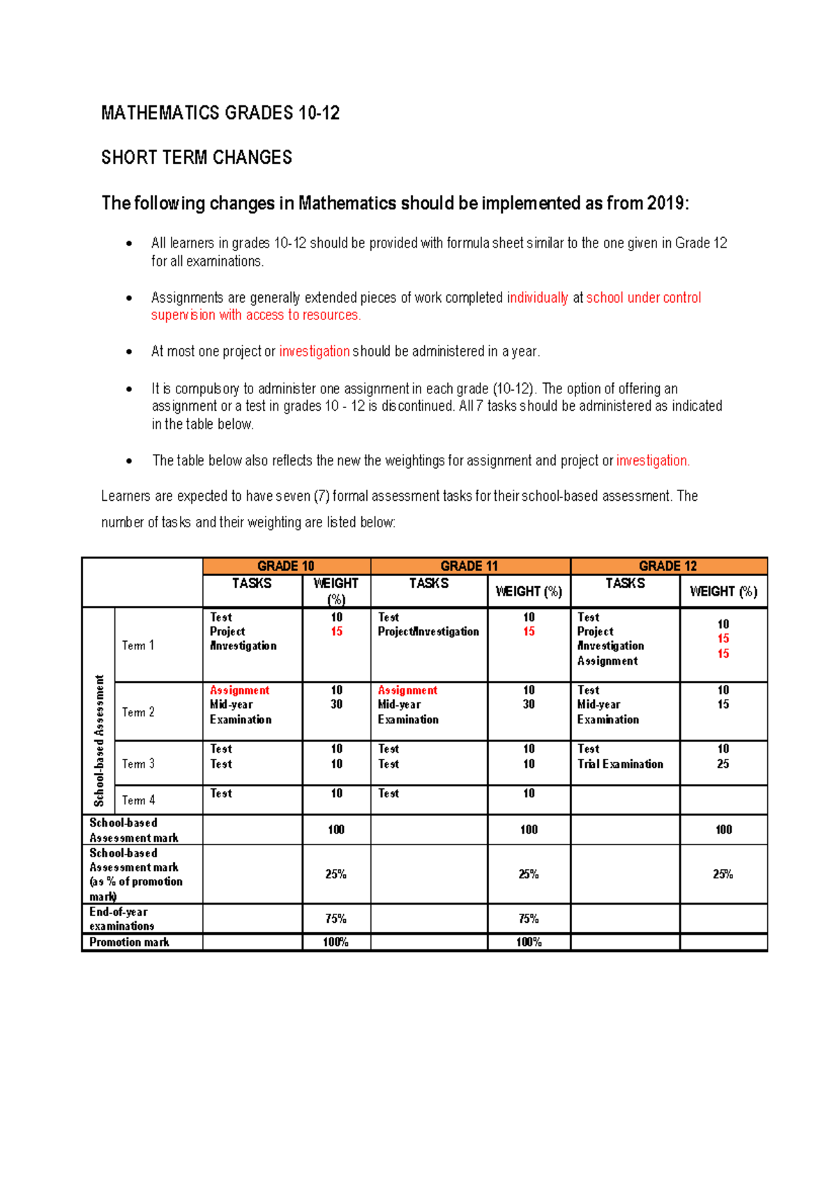 Mathematics Grades 10 - 12 Edited - MATHEMATICS GRADES 10- SHORT TERM ...