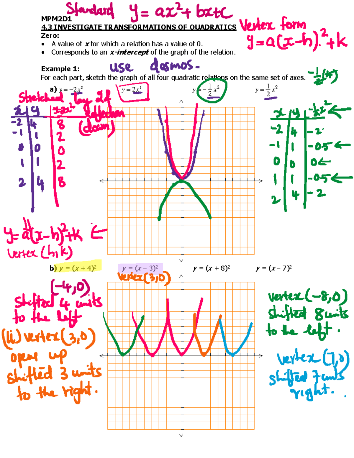 April 12 4.3 Investigate Transformations of Quadratics - MPM2D 4 ...
