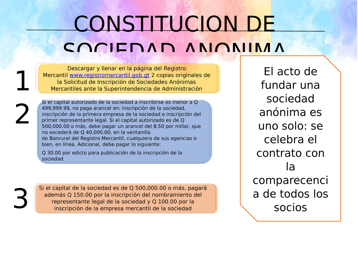 Minuta de escritura de Sociedad Anónima de capital fijo - CONSTITUCION DE SOCIEDAD ANONIMA Si el ...