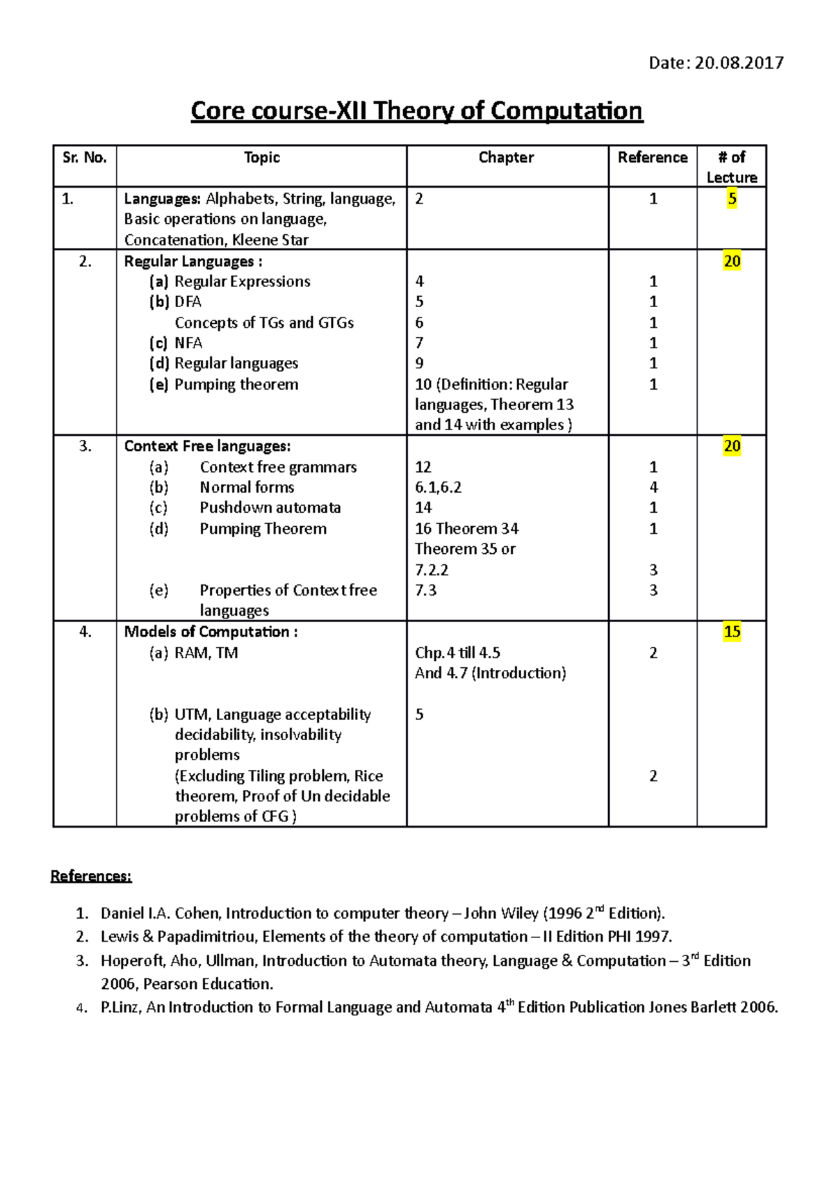 TOC Guidelines Draft - Date: 20.08 Core course-XII Theory of Computation Sr. No. 1. 2. 3. Topic ...