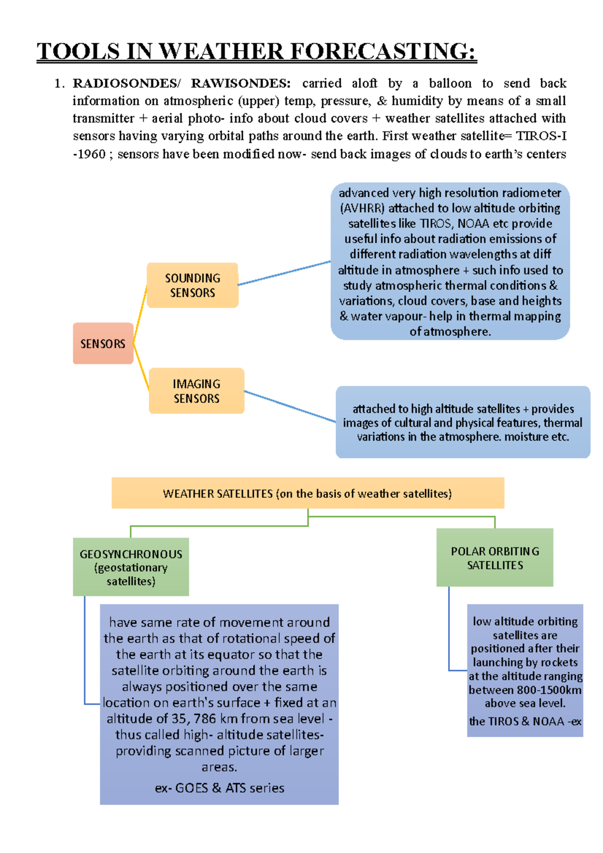 Weather Forecasting (contd) - TOOLS IN WEATHER FORECASTING: RADIOSONDES ...