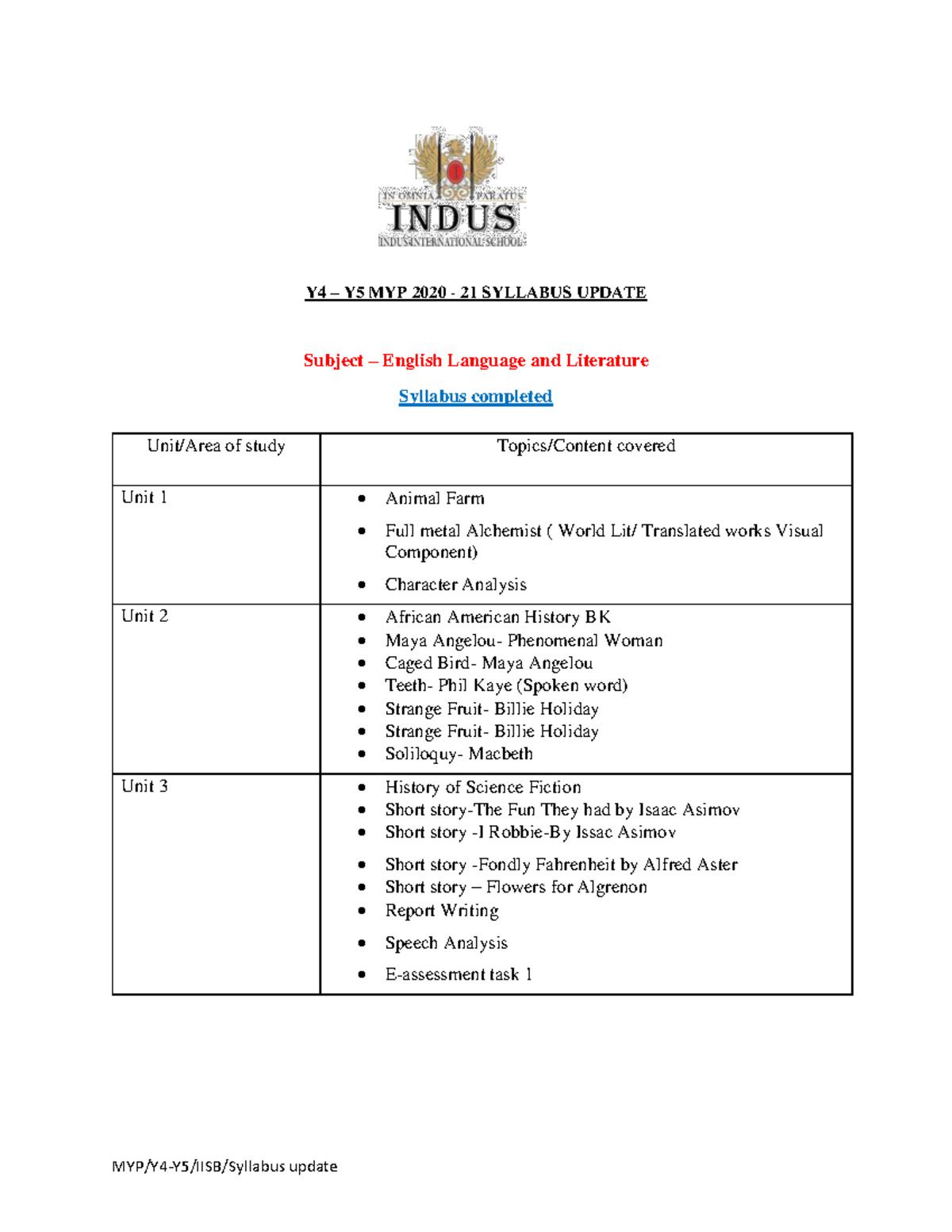 MYP Y4-Y5 Syllabus update - 2020 -22 - Y4 – Y5 MYP 2020 - 21 SYLLABUS ...