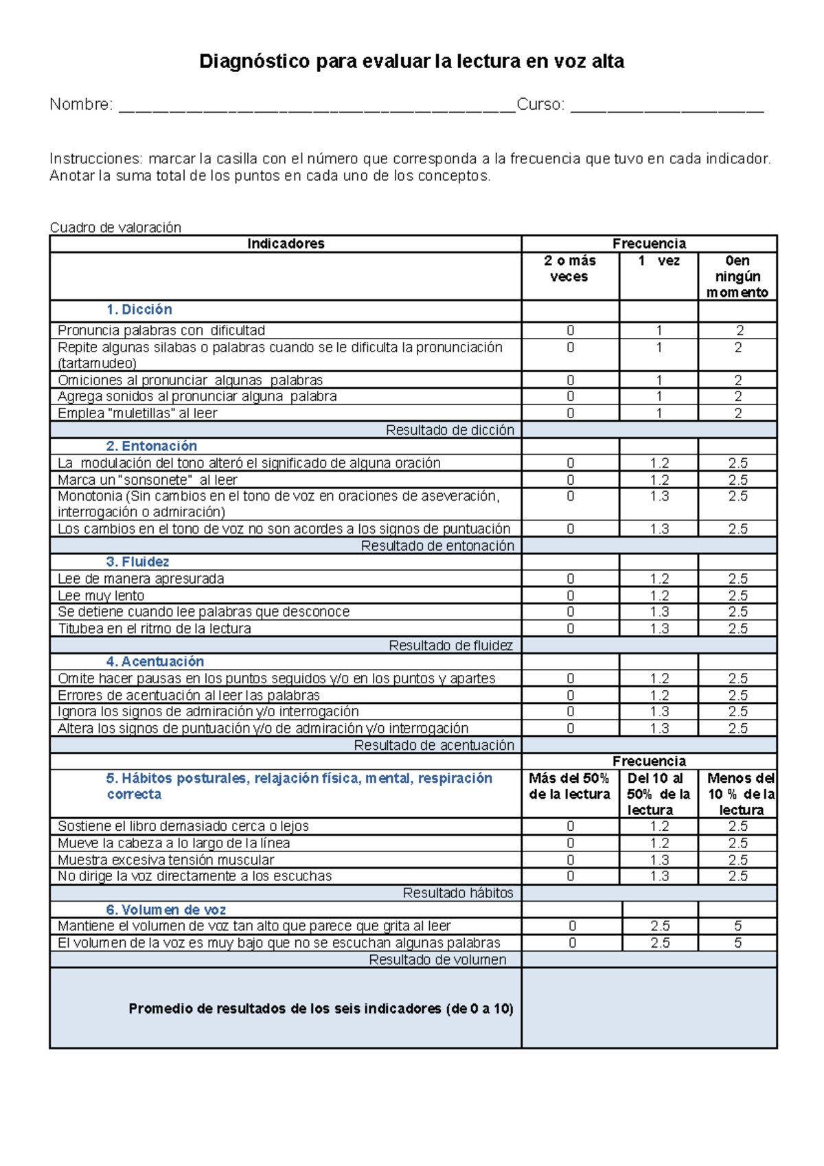 07 Diagnóstico de lectura en voz alta - Diagnóstico para evaluar la lectura en voz alta Nombre ...