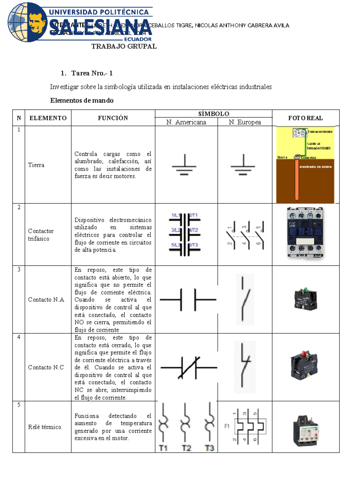 Simbologia europea - simbología eléctrica usada en instalaciones ...