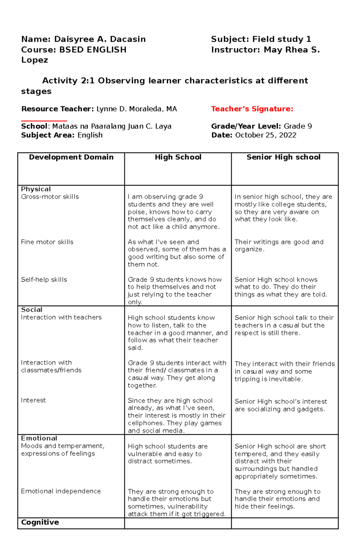 FS1 Episode 2 - Name: Daisyree A. Dacasin Subject: Field study 1 Course ...