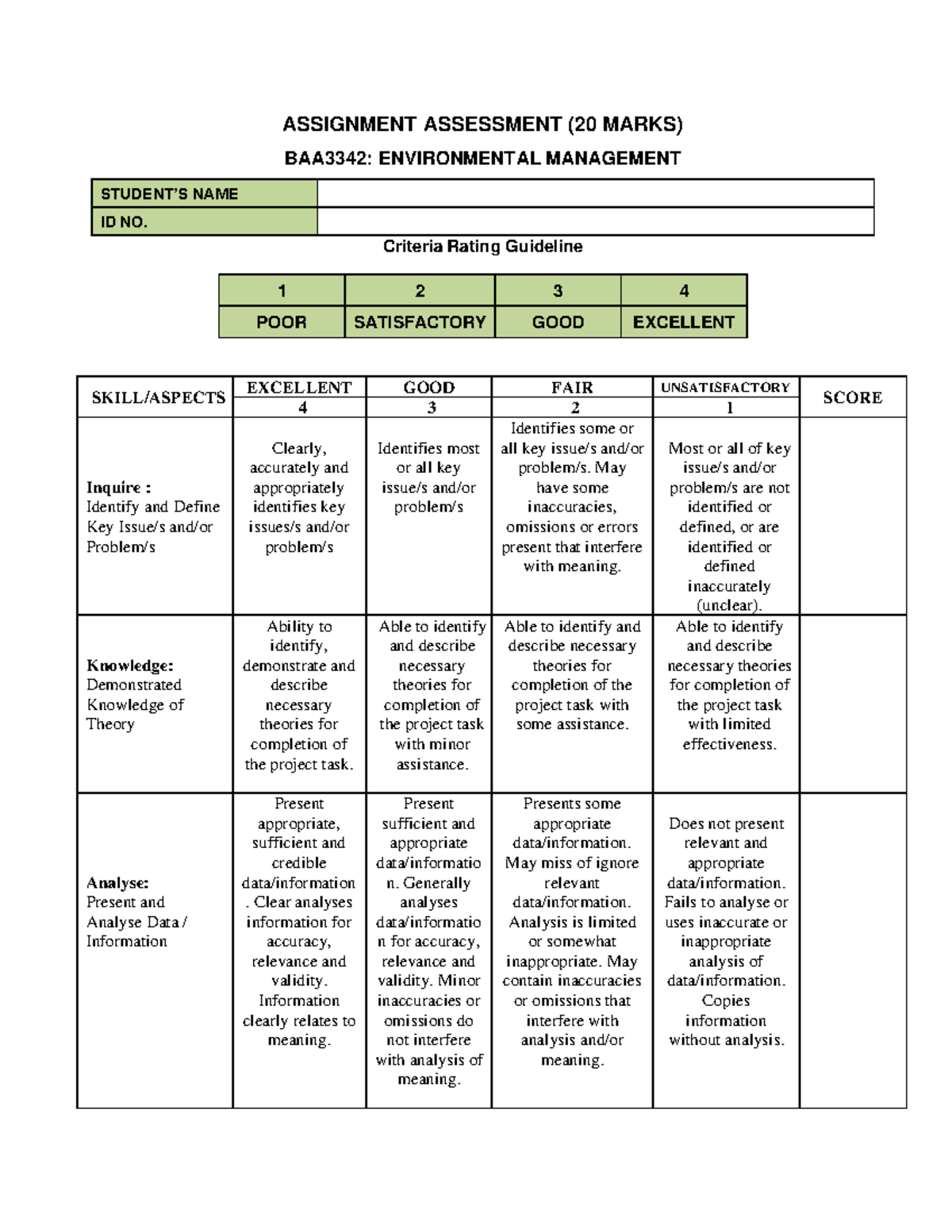 BAA3342 - Rubric Assignment - ASSIGNMENT ASSESSMENT (20 MARKS) BAA3342 ...
