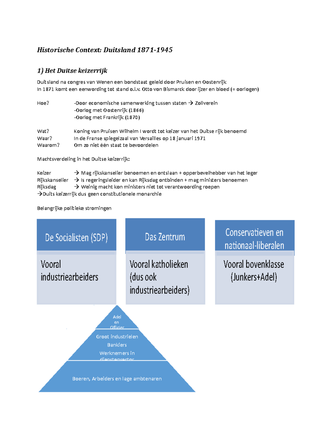 Historische context duitsland - l. Otto von Bismarck door ijzer en ...