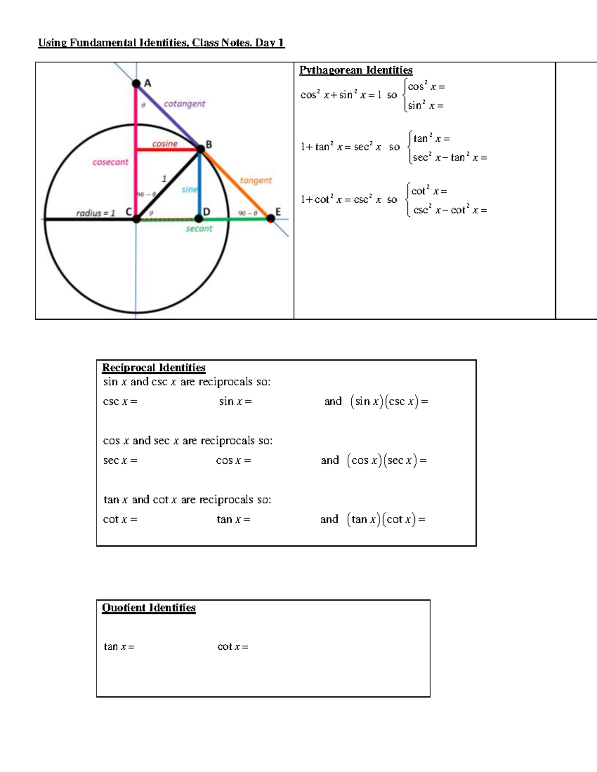 Using Fundamental Identities - Day 1 Pythagorean Identities 2 2 2 2 cos ...