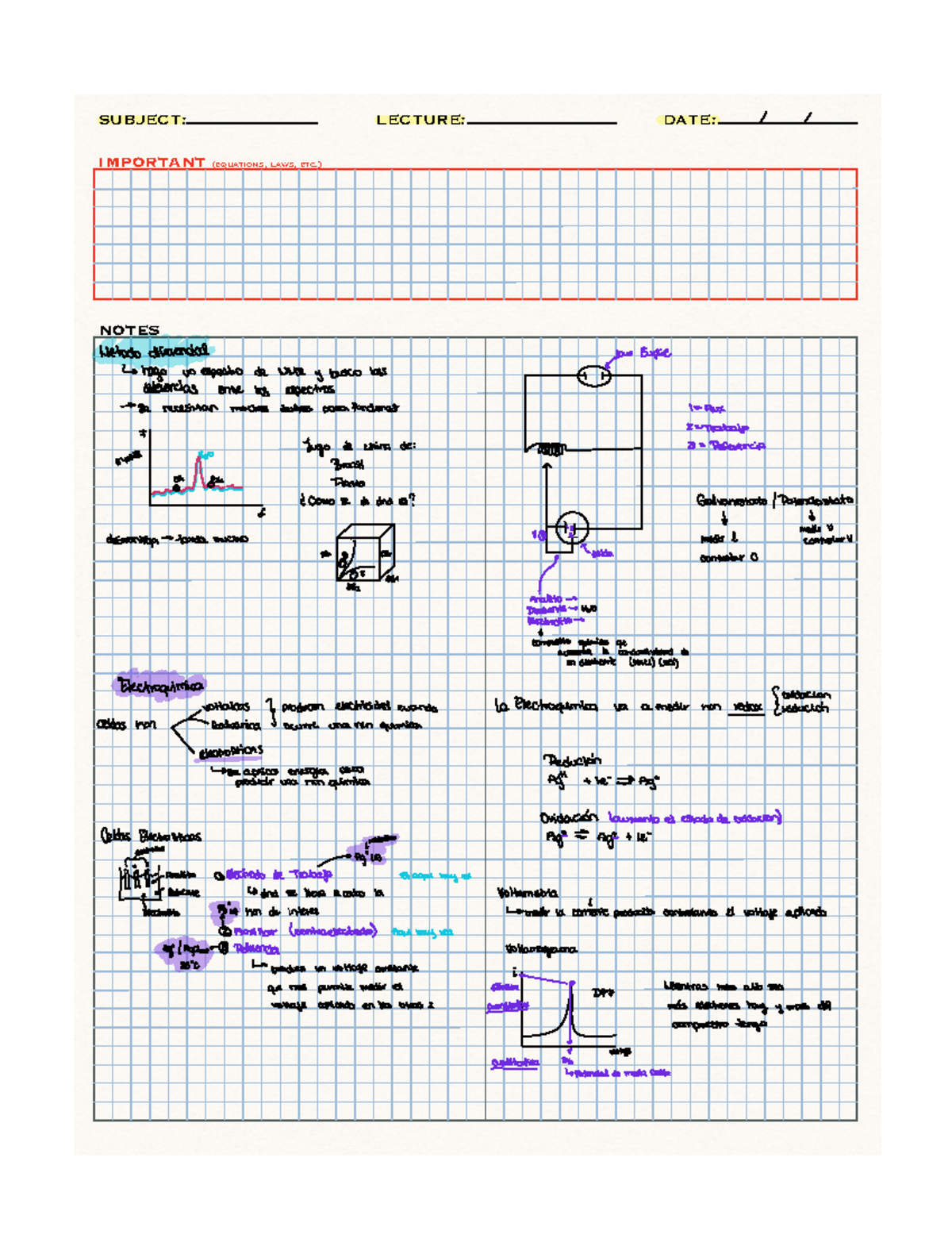Note Aug 10, 2023 - Apuntes - LECTURE: DATE: NOTES SUBJECT: IMPORTANT ...