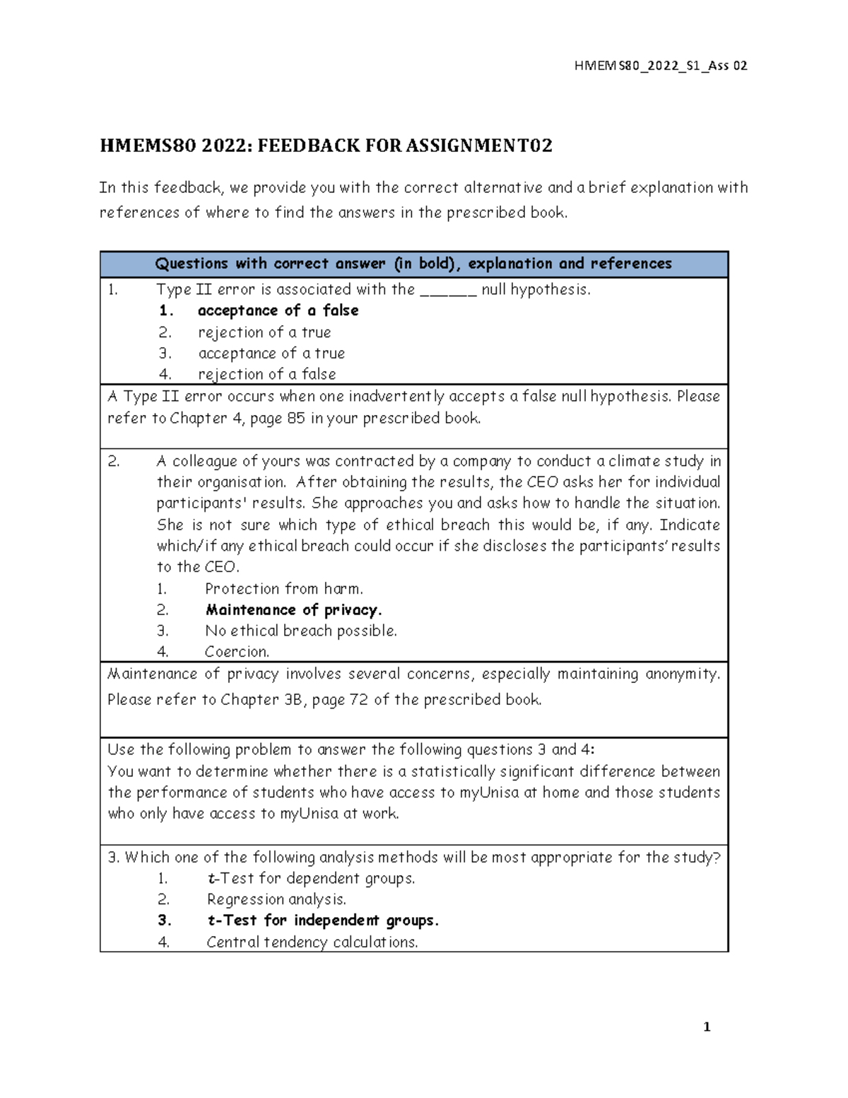 HMEMS80 2022 S1 Feedback Assignment 02 - HMEMS80 2022: FEEDBACK FOR ASSIGNMENT In this feedback ...