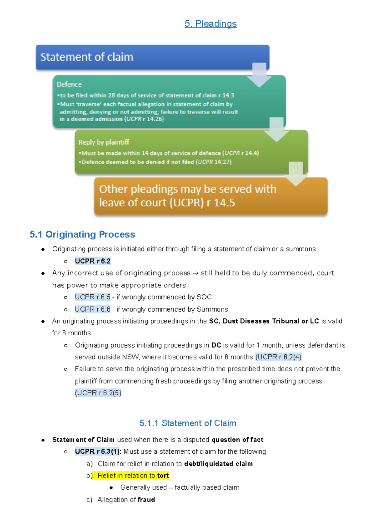 5. Pleadings - 5. Pleadings 5 Originating Process Originating process ...