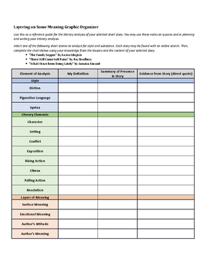 Quiz-20 - not complete - The American Yawp Chapter 20 – The Progressive ...