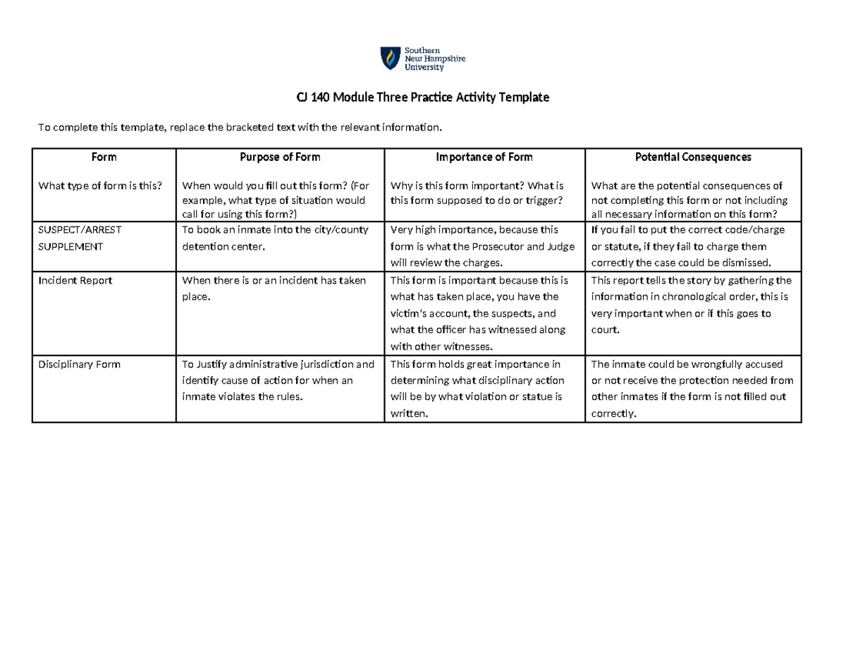 CJ 140 Module Three Practice Activity SJ - Form What type of form is ...