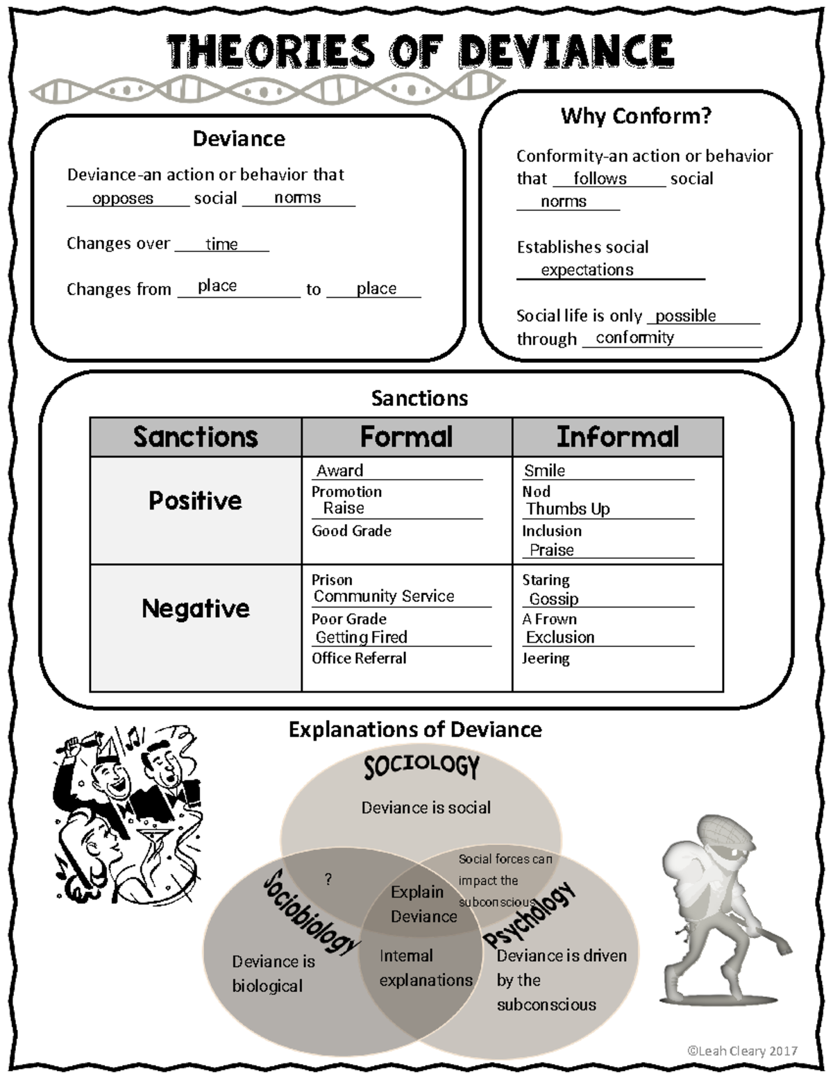 Kami Export - Adriana Minor - Deviance guided notes - Theories of ...
