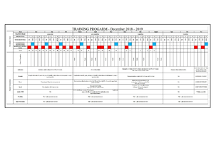 Lab 3 300 Yard Shuttle Run final - Deprecated API usage: The SVG back ...