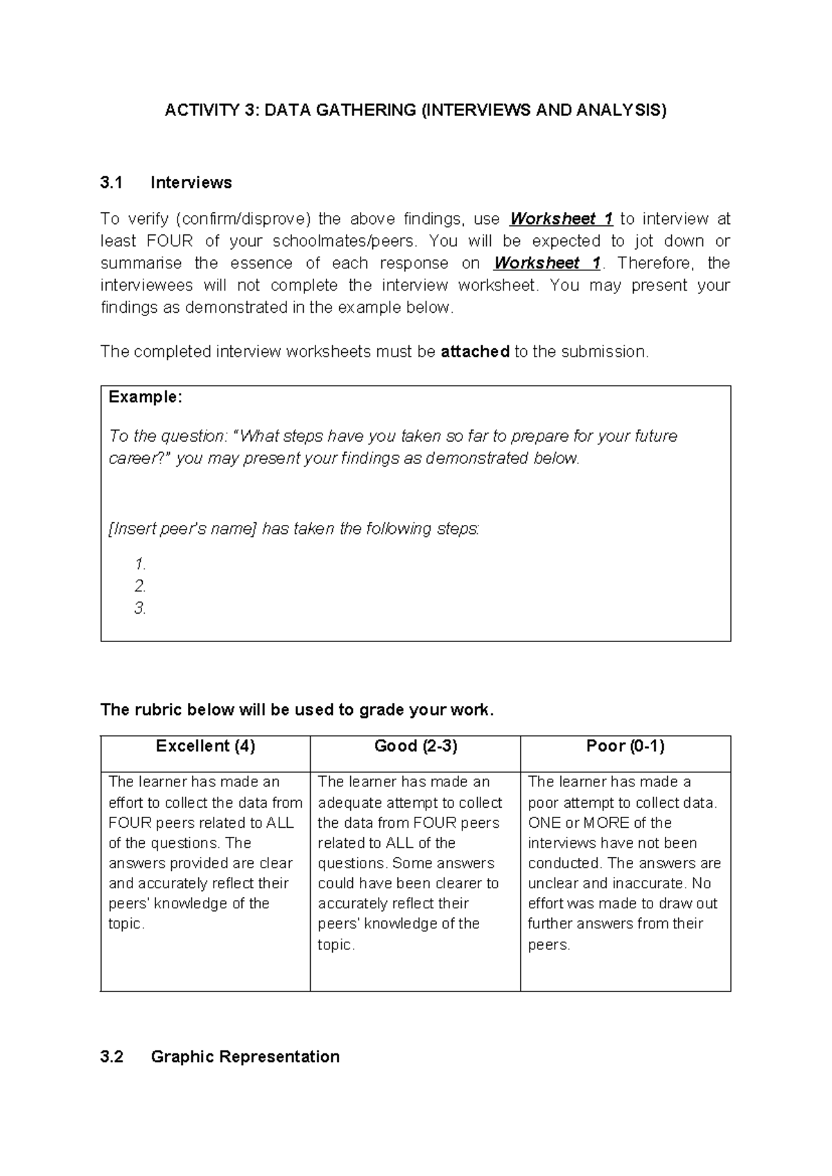 Grade 11 Project PART 2 - DATA GATHERING INTERVIEWS AND ANALYSIS - ACTIVITY 3: DATA GATHERING ...
