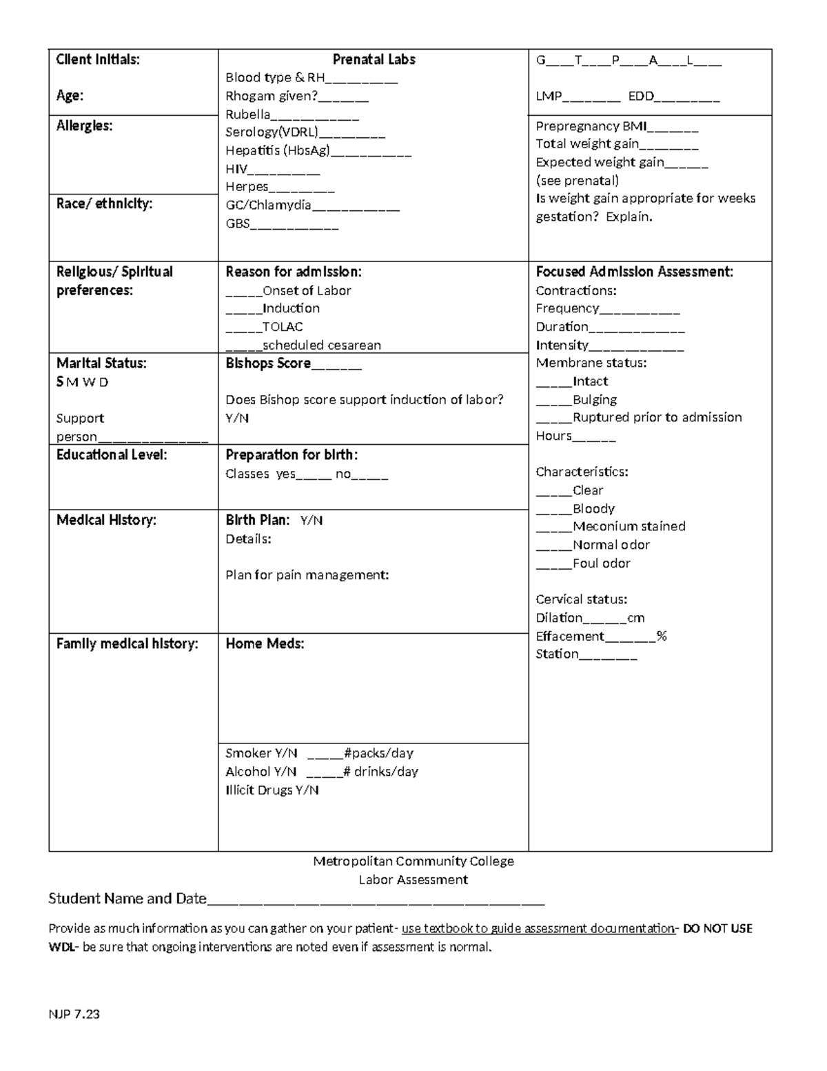 NURS 2410 Labor Paperwork RN 07 - Client Initials: Age: Prenatal Labs ...