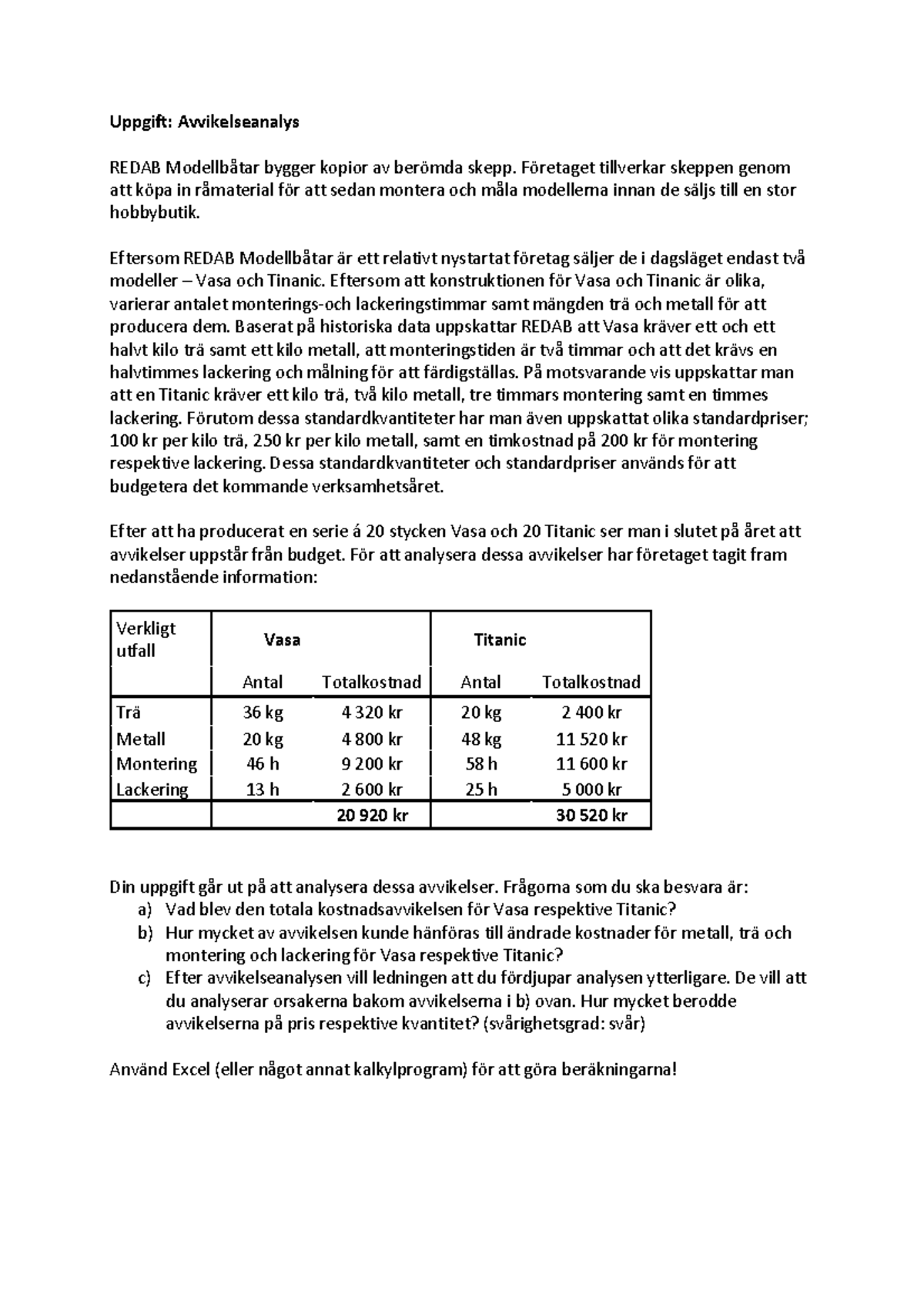 RED –II HT 2022 Sem. Avvikelseanalys - Uppgift: Avvikelseanalys REDAB ...