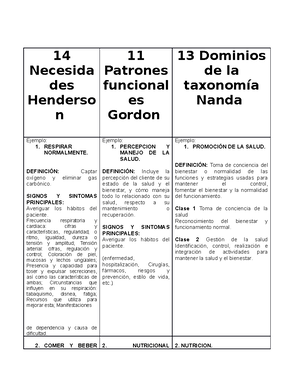 Tipos de egresos Hospitalarios - Universidad Nacional Autónoma de ...