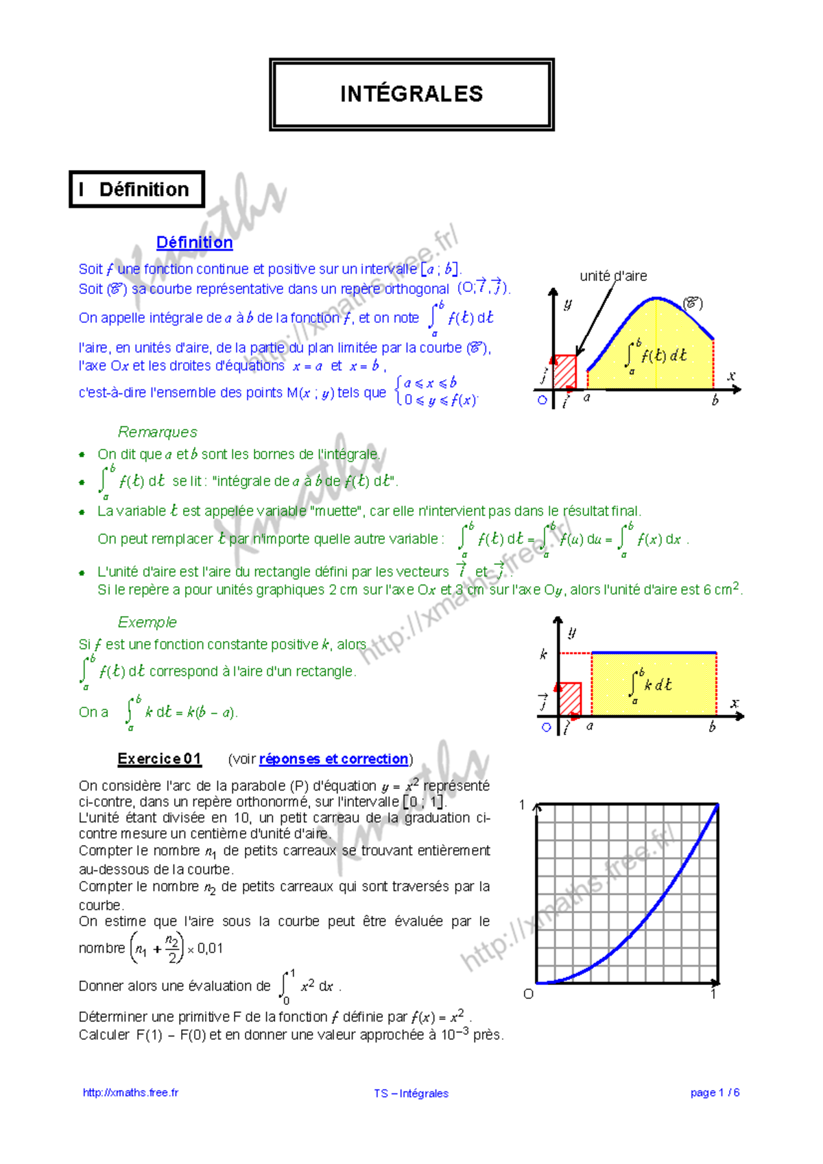 Intégral - INTÉGRALES I Définition Définition Soit f une fonction ...