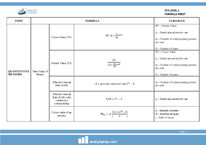 Salt Solutions - CFA LVL1 Formula Sheet 2024 - CFA ® Level I Formula ...