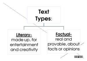 Compare-and-Contrast-Same-Topic-in-Different Lesson-Plan Q2 - Republic ...