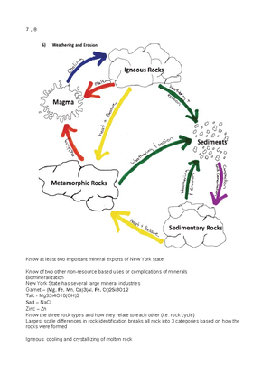 Geology Notes 5 - Formation and change of properties of rocks and ...