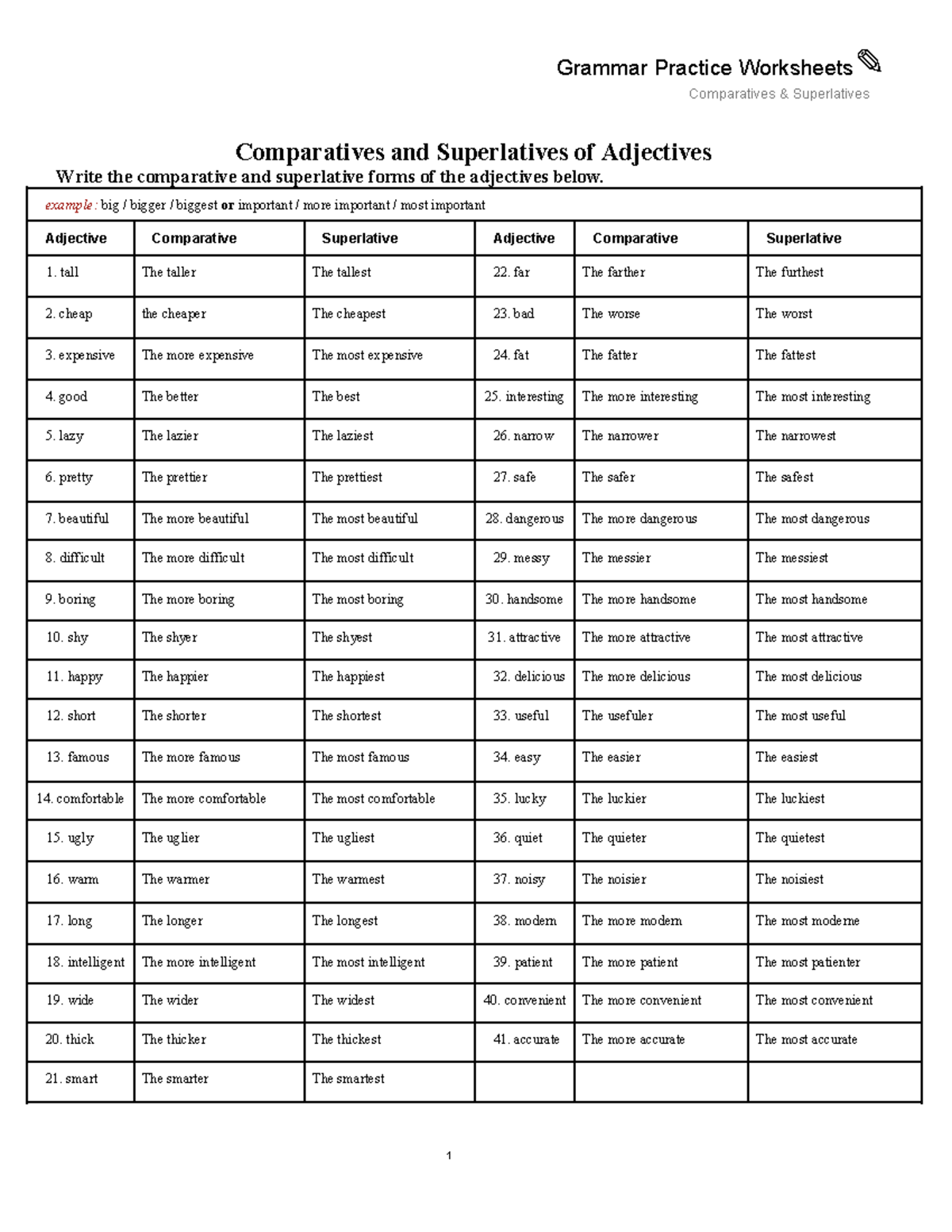 Homework 9 - .... - Grammar Practice Worksheets Comparatives ...