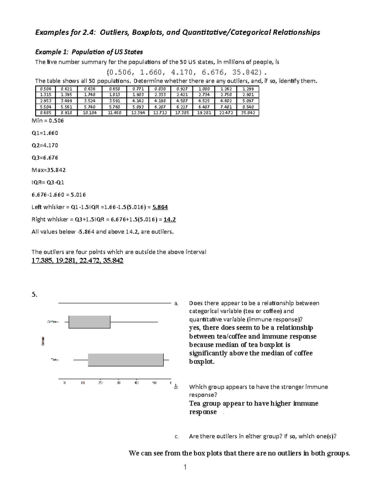 2.4 homework Ab 91a - statistic - Examples for 2: Outliers, Boxplots ...