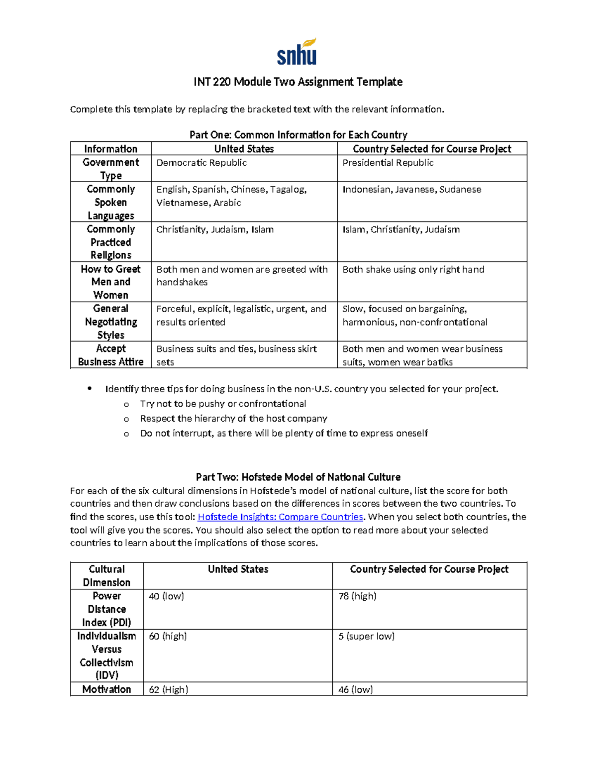 INT 220 Mod Two Assignment - INT 220 Module Two Assignment Template ...