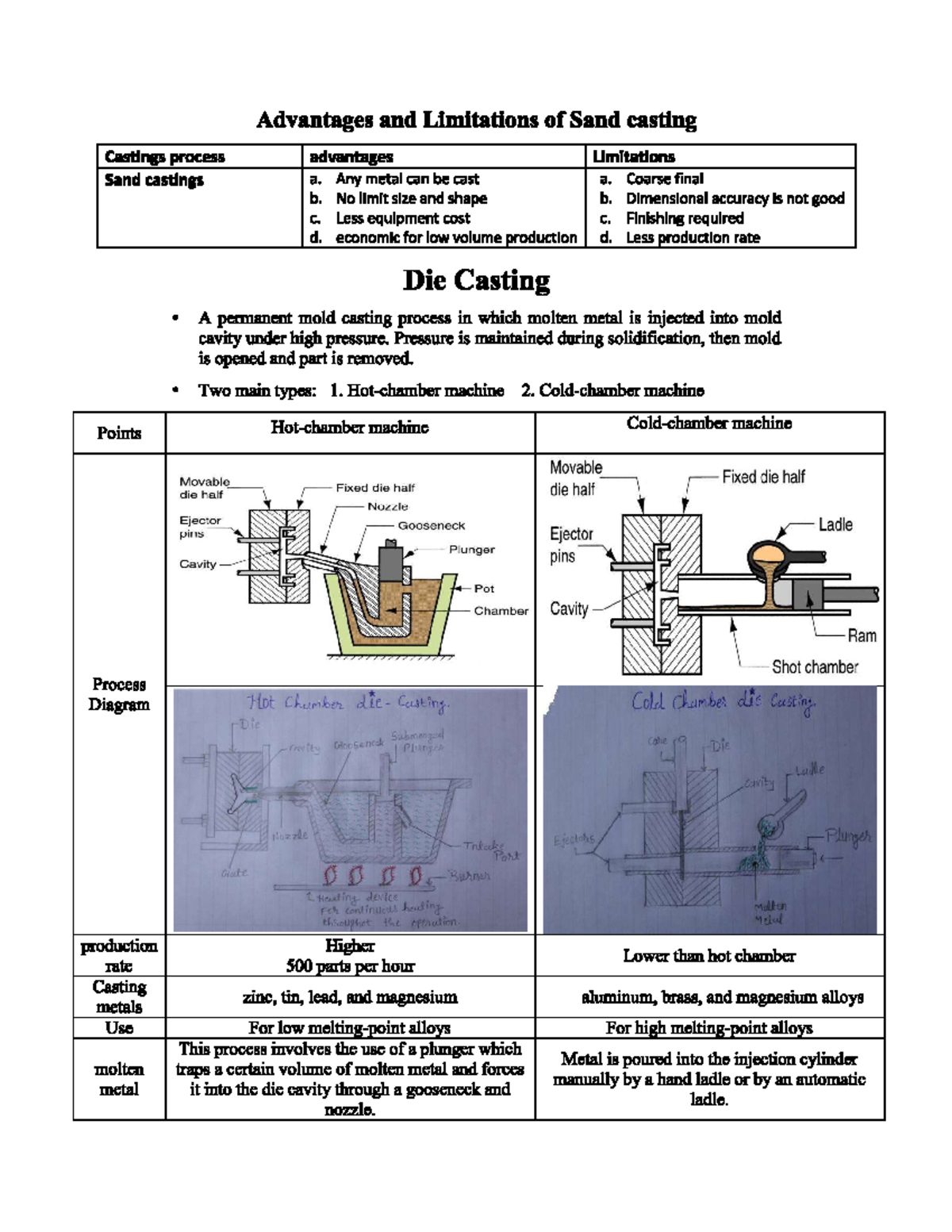 Casting Technology 5 - Casting - Production Engineering - Studocu