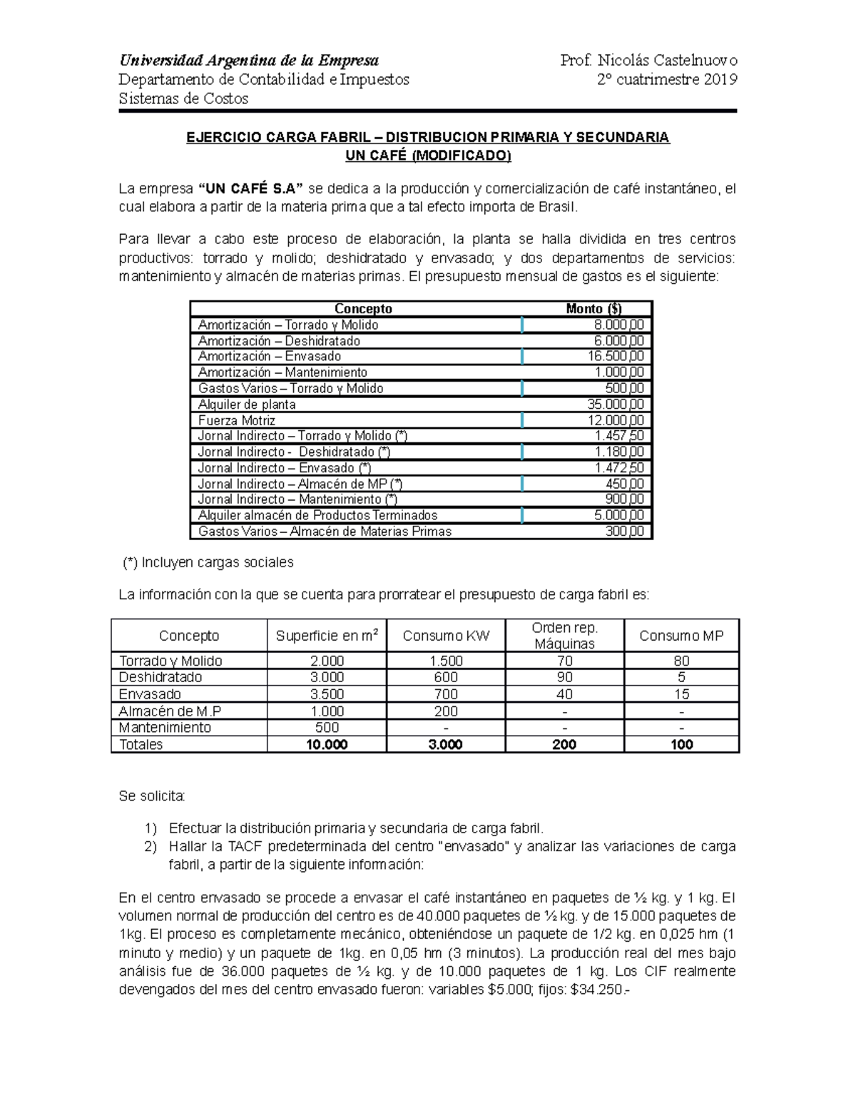 Ejercicio un caf modificado - Universidad Argentina de la Empresa Prof. Nicolás Castelnuovo ...