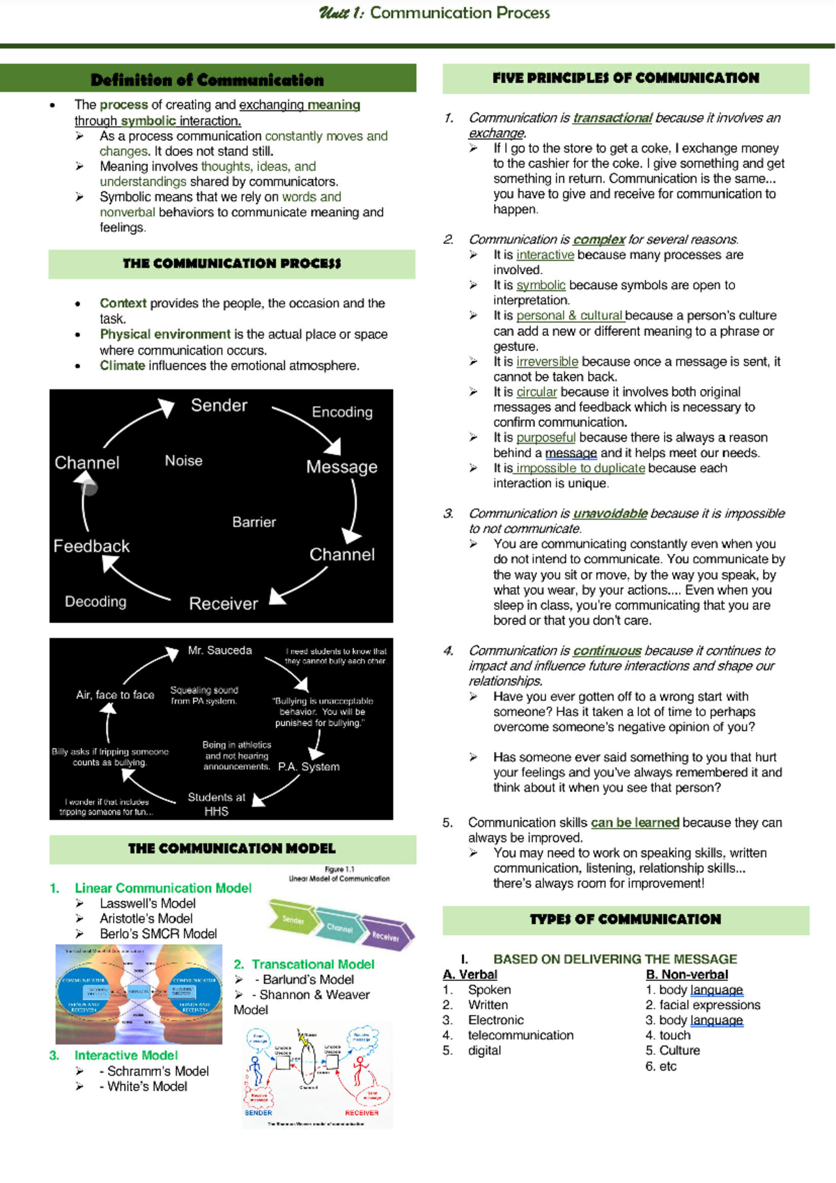 1M Notes - Purposive Communication - Studocu