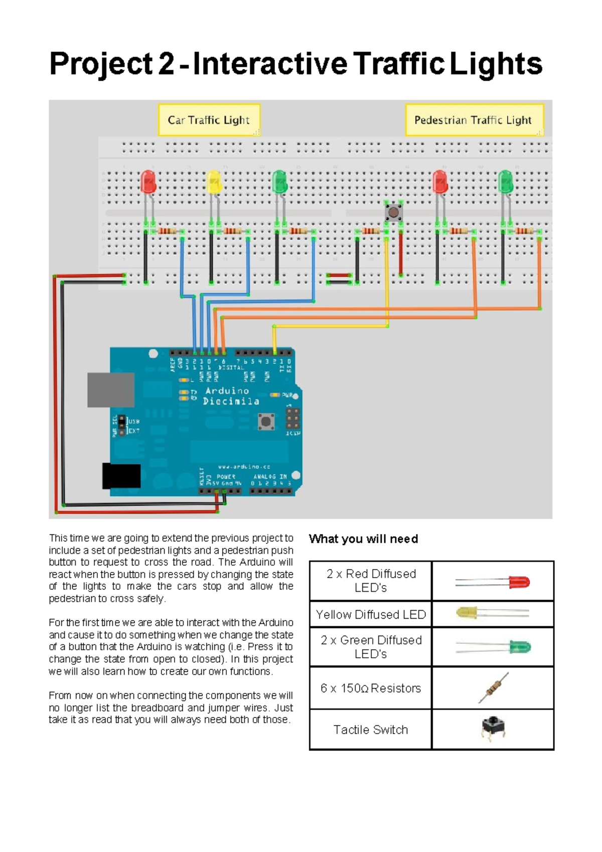 Practica 2- Luces de Trafico interactivas - Project 2 - Interactive ...