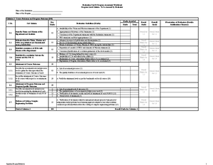 Po, peo, mission vision pso 230818-1 - Program Outcomes as defined by ...