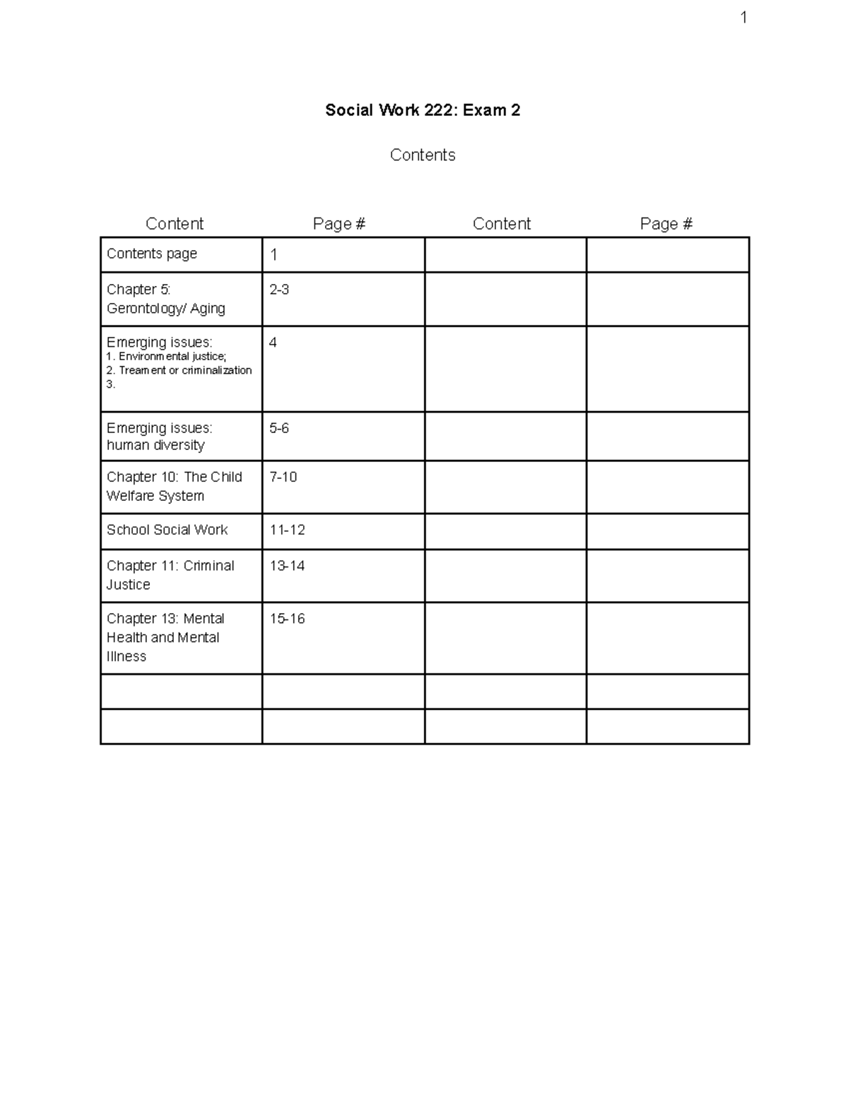 SW 222 - Exam 2 - SW 222 Section 002 - Social Work 222: Exam 2 Contents ...