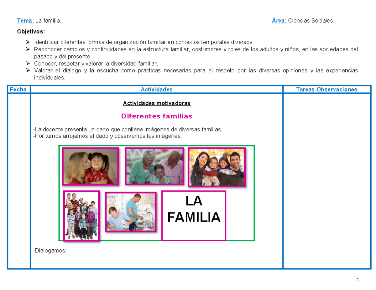 Secuencia LA Familia - Tema: La familia. Área: Ciencias Sociales ...
