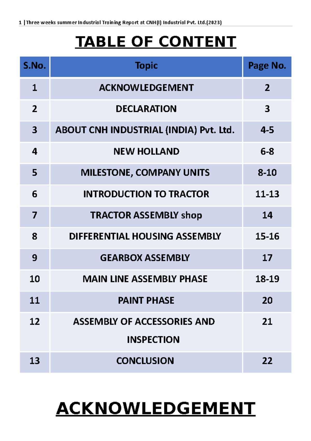 Report - TABLE OF CONTENT S. Topic Page No. 1 ACKNOWLEDGEMENT 2 2 ...