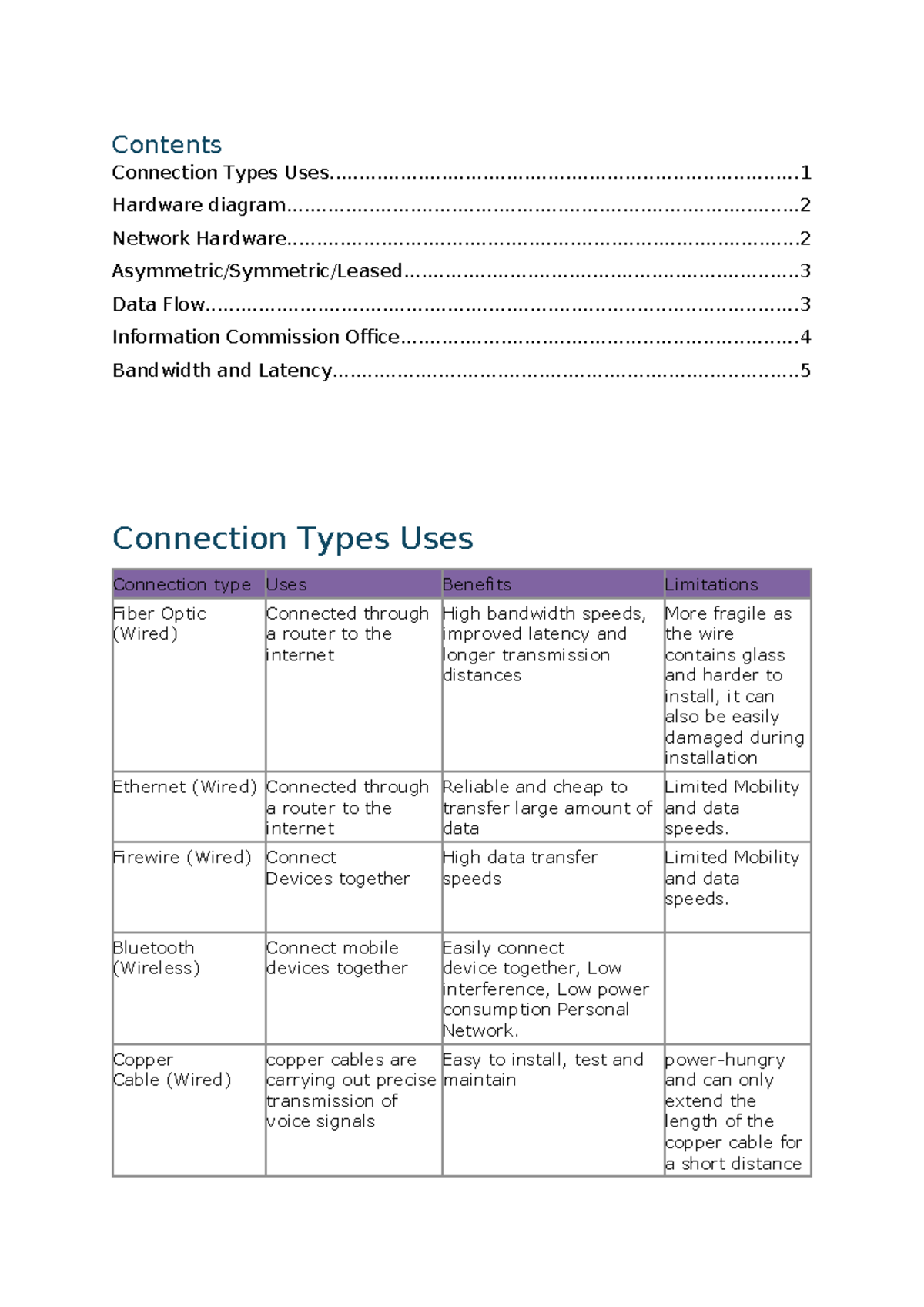 Learning Aim B - Contents Connection Types - Studocu