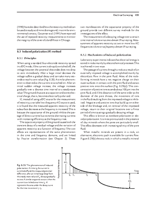 Metode SP - Musset - The self-potential (SP) method is a passive ...