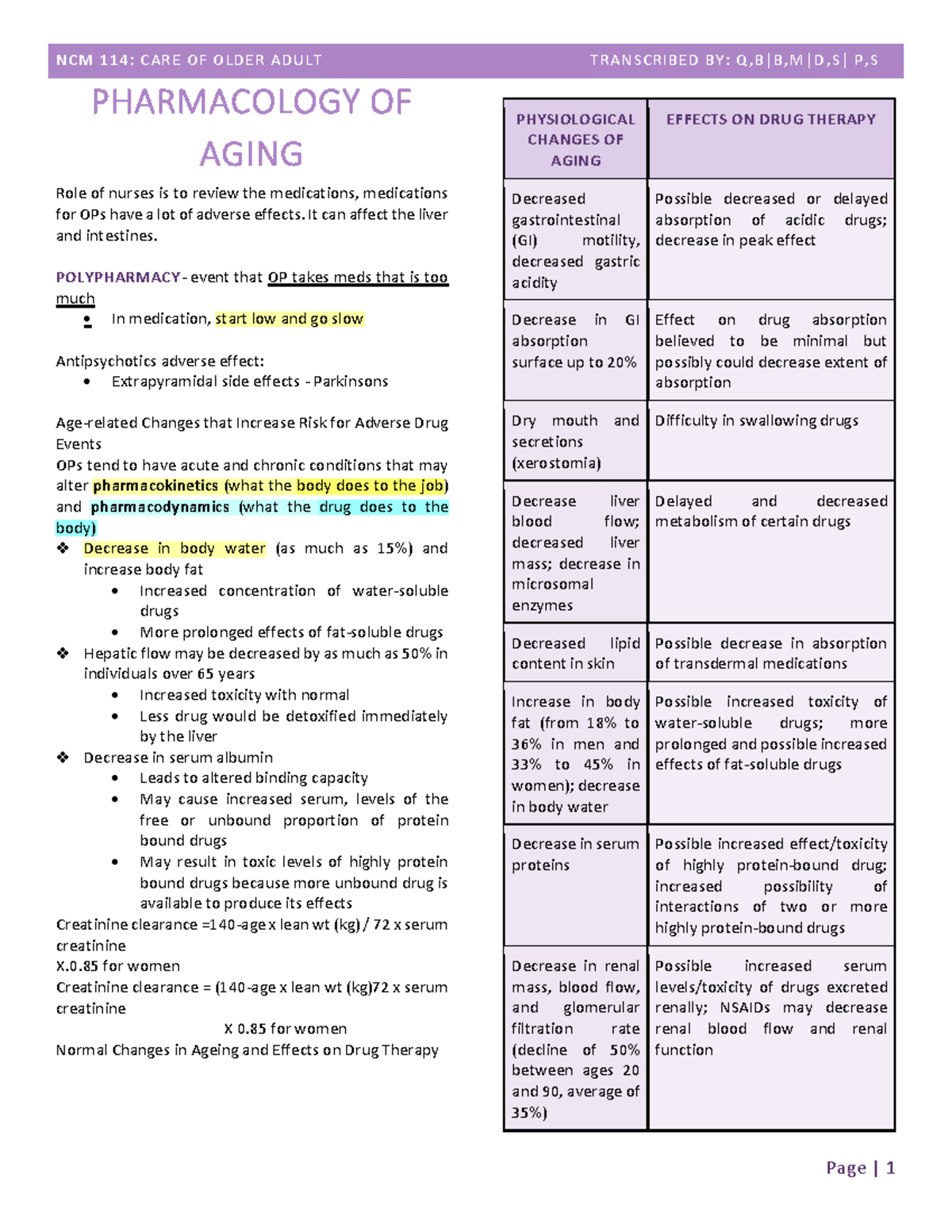 G4 Pharmacology OF Aging - PHARMACOLOGY OF AGING Role of nurses is to ...