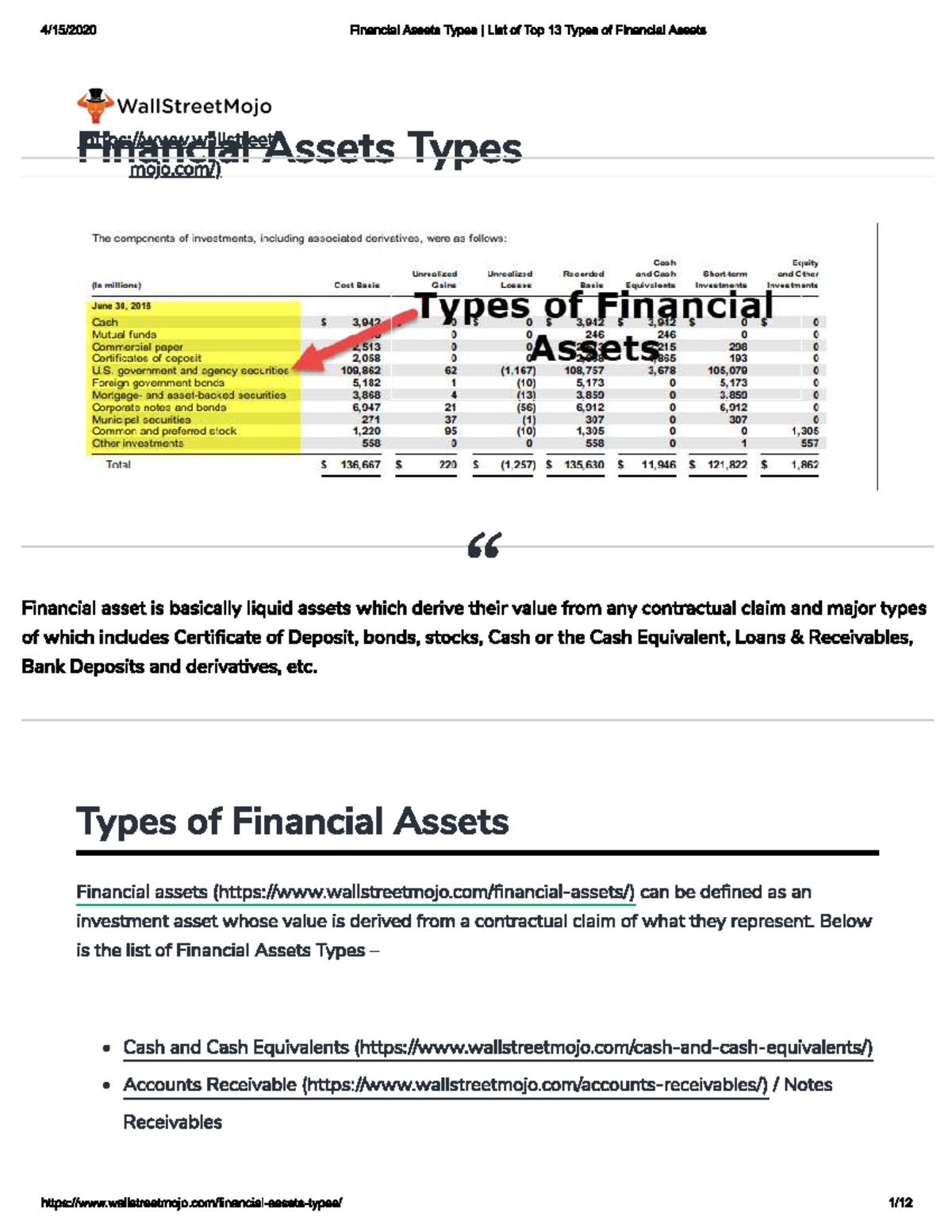 Financial Assets - Accountancy - Studocu