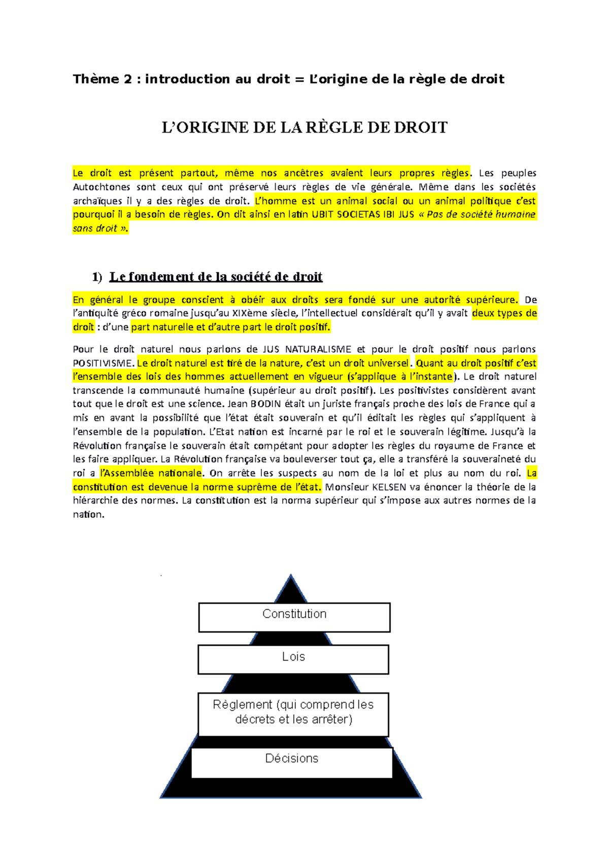 Thème 2 origine de la règle - Thème 2 : introduction au droit = L’origine de la règle de droit ...