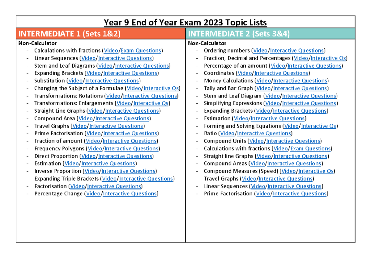 Year 9 Eo Y Topic List 2023 - Year 9 End of Year Exam 2023 Topic Lists ...