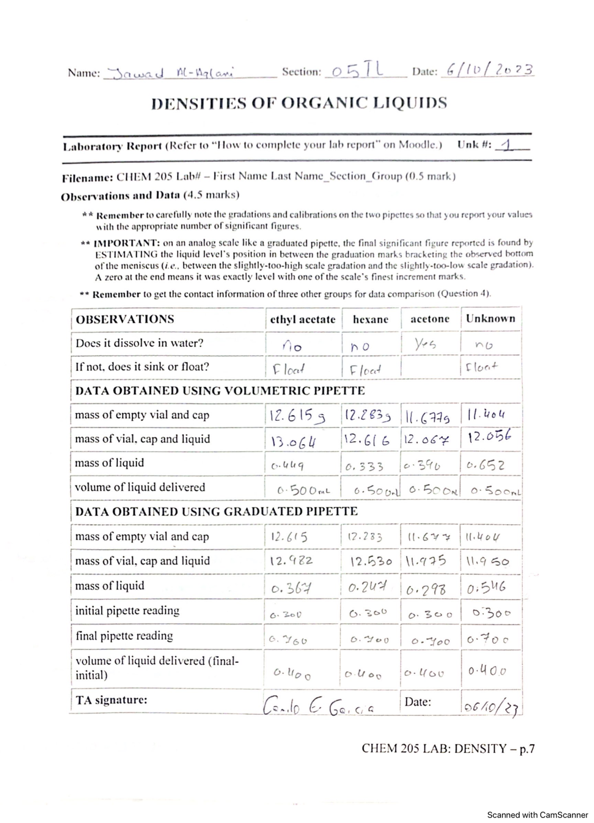 Lab 1 - lab 1 - CHEM 205 - Studocu