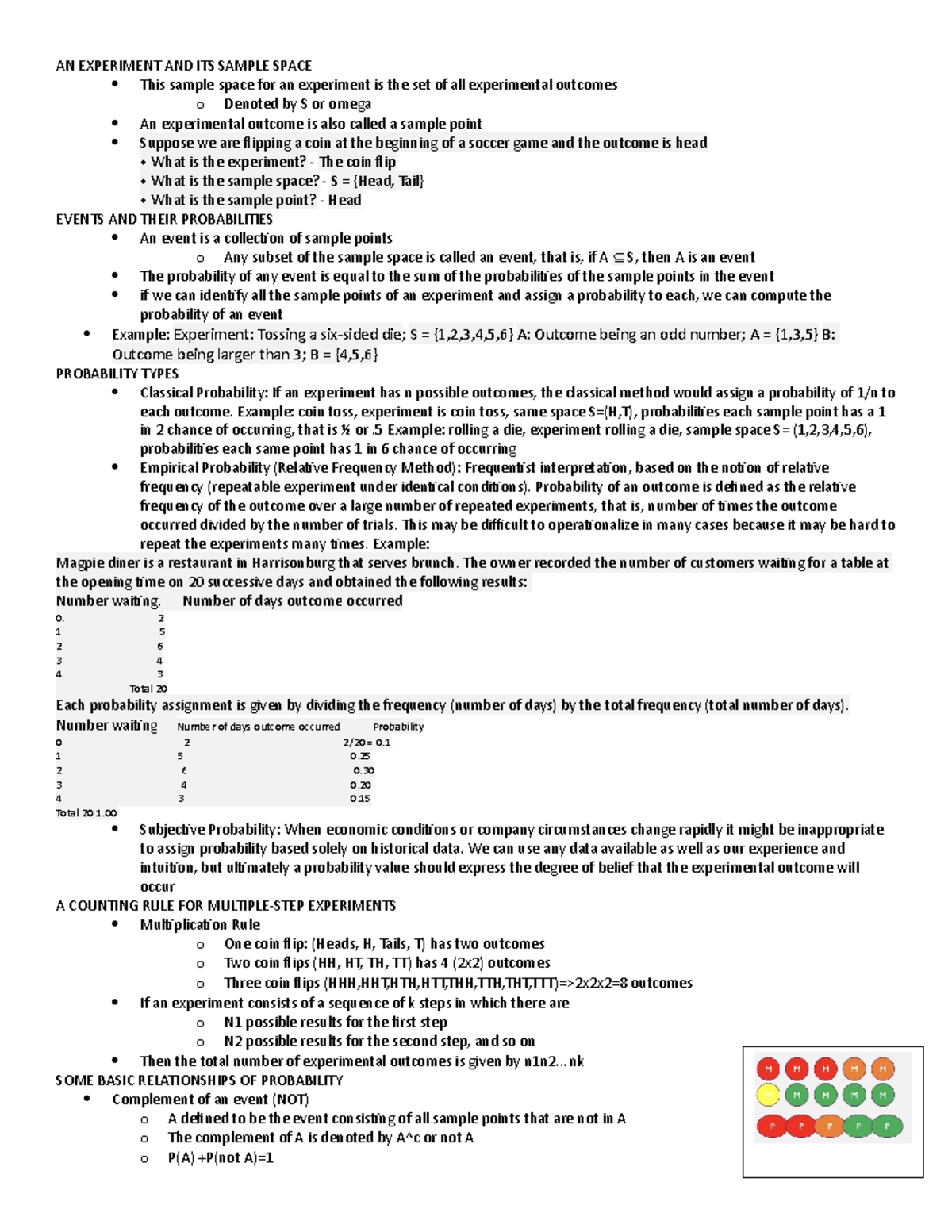 Unit Two Summary - AN EXPERIMENT AND ITS SAMPLE SPACE This sample space ...