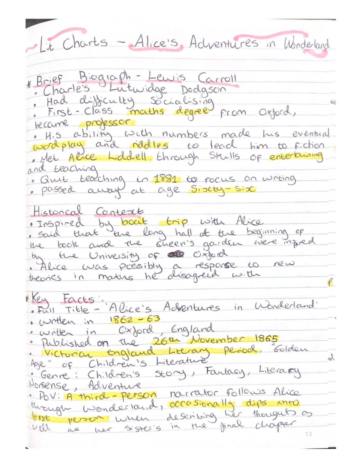 Alice in Wonderland context, themes, quotes, symbols and key ideas ...