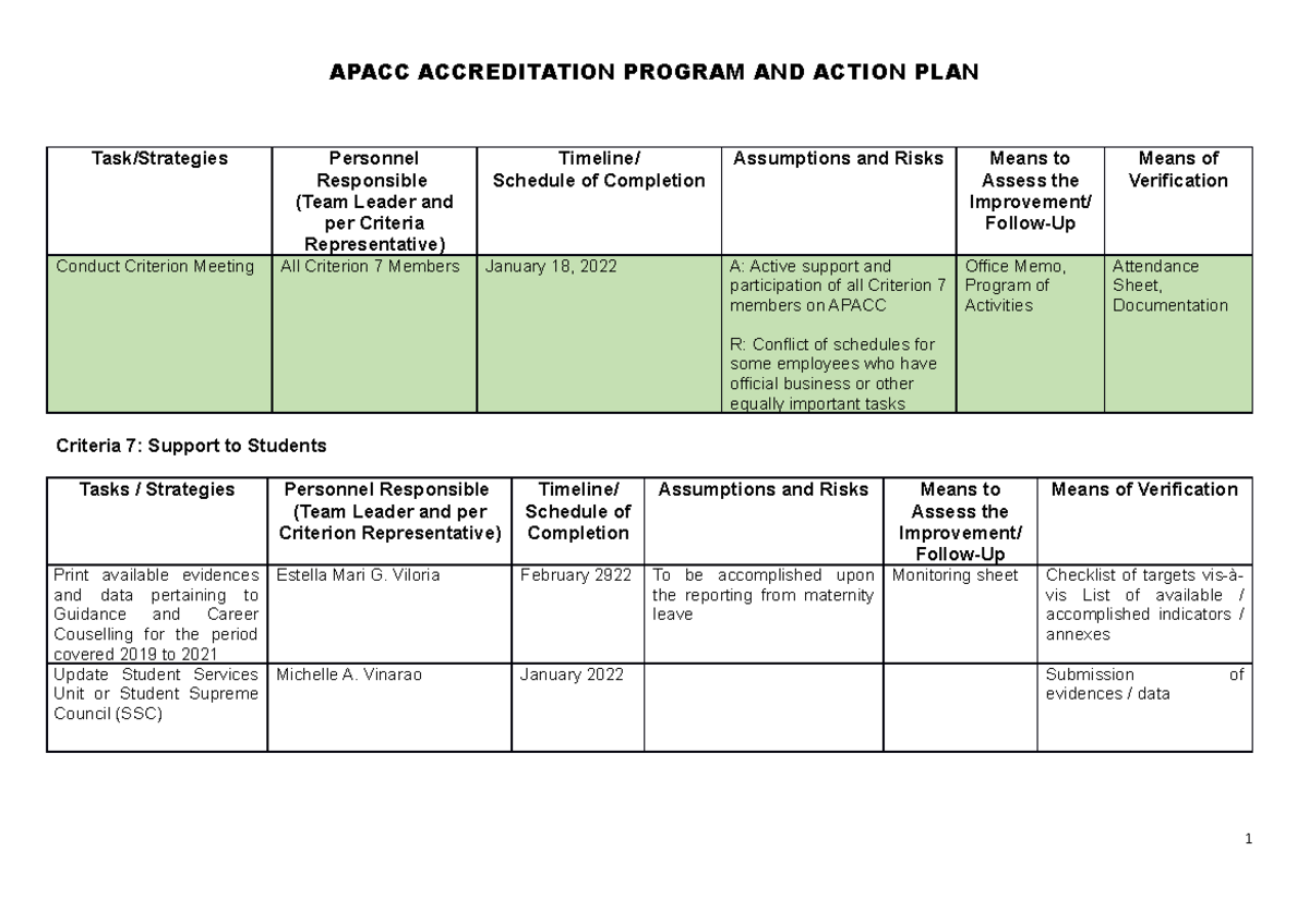 Action Plan Criterion 7 - APACC ACCREDITATION PROGRAM AND ACTION PLAN ...