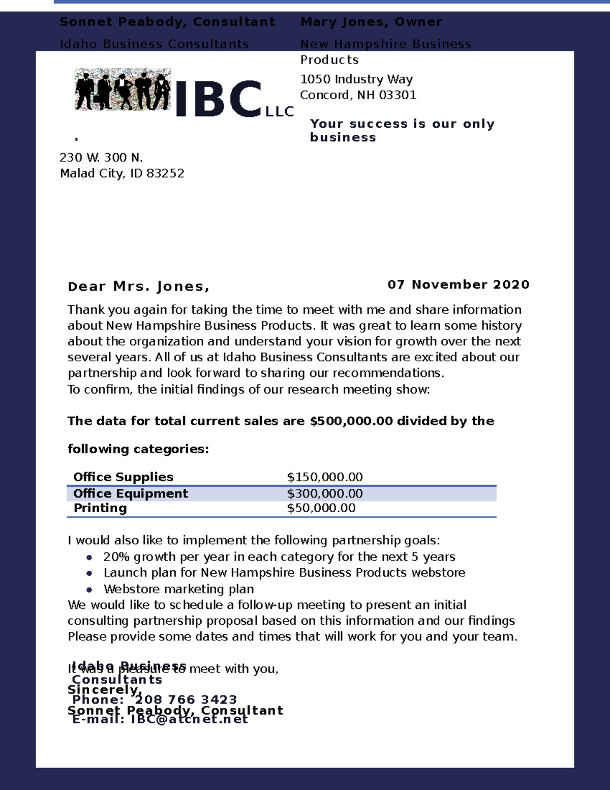 Business Letter IBC - Sonnet Peabody, Consultant Idaho Business ...