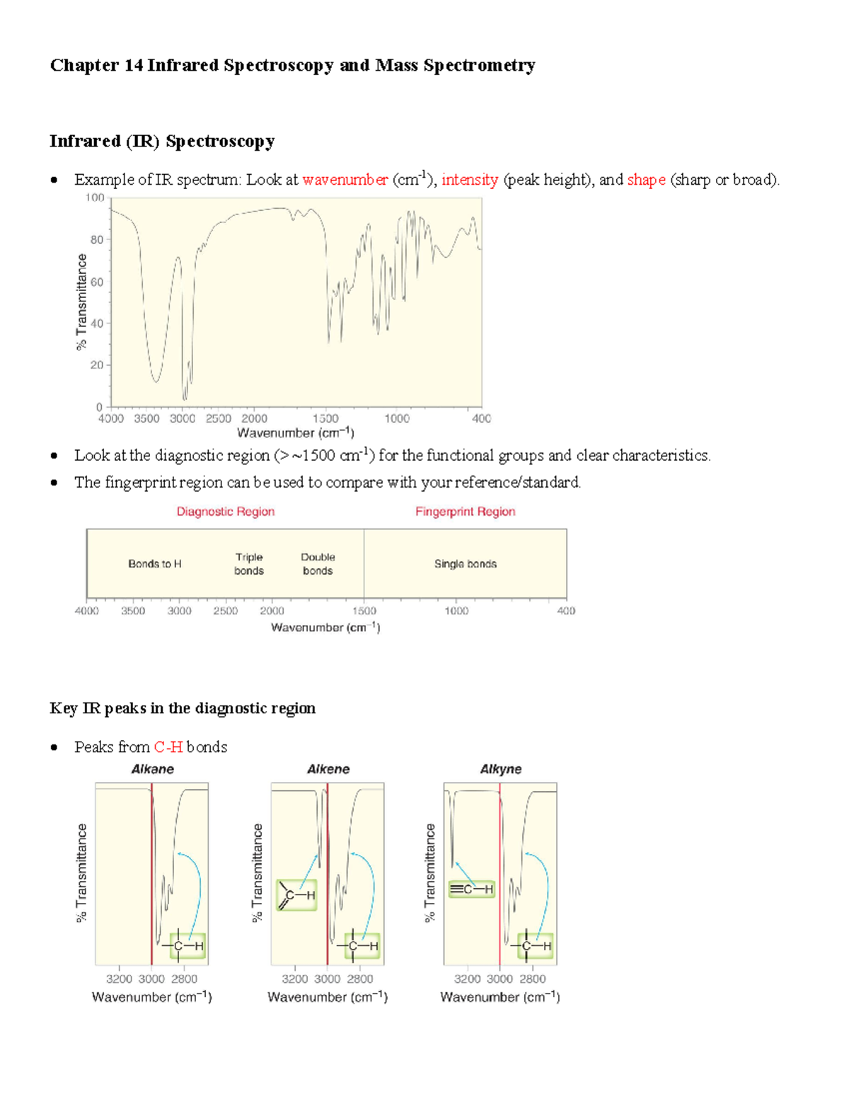 CHEM 3411 handout Ch14 - Chapter 14 Infrared Spectroscopy and Mass Spectrometry Infrared (IR ...